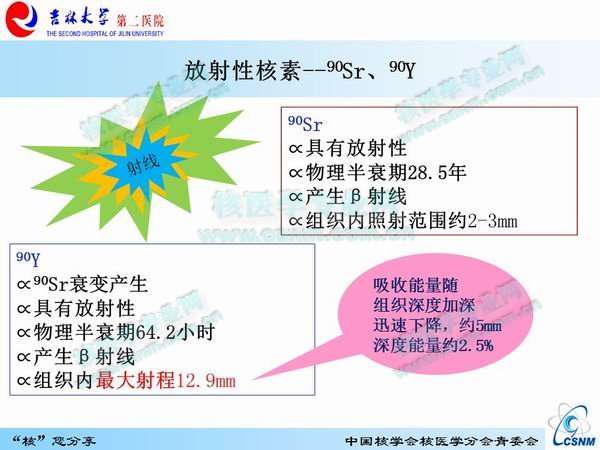 【核您分享】带您了解90Sr-90Y敷贴器 - 核医学专业网
