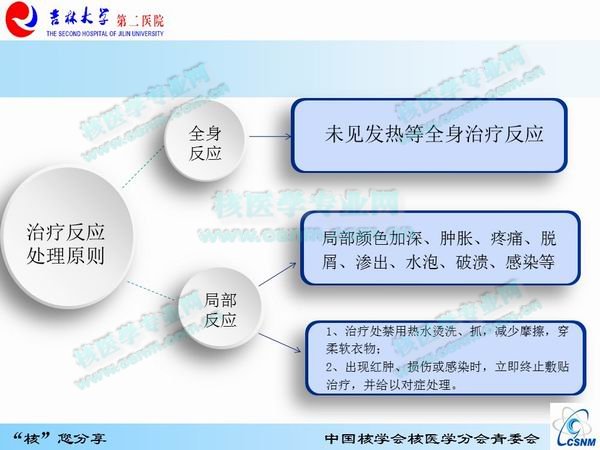 【核您分享】带您了解90Sr-90Y敷贴器 - 核医学专业网
